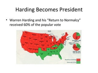 1920s Lecture 2 Harding And Coolidge | PPT