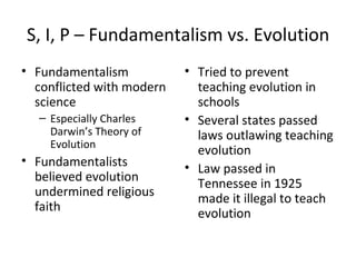 1920s Lecture 4 The Roaring 20s | PPT | Religion & Spirituality
