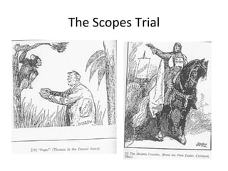 1920s Lecture 4 The Roaring 20s | PPT | Religion & Spirituality