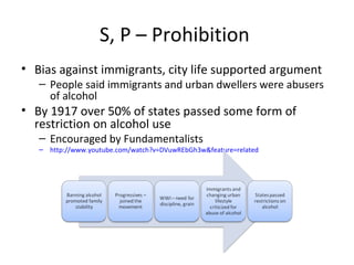 1920s Lecture 4 The Roaring 20s | PPT | Religion & Spirituality