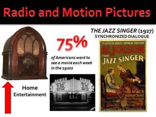 The Roaring Twenties: Pop Culture and Consumerism | PPT