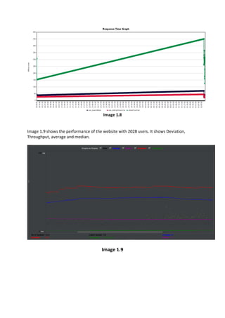 Selenium and JMeter | PDF | Browsers | Computer Software and Applications