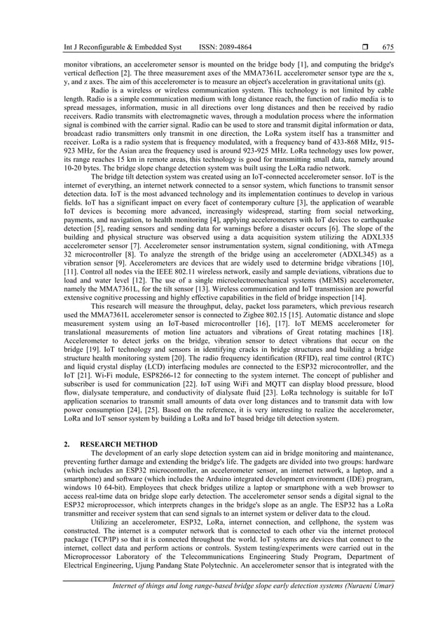 Internet of things and long range-based bridge slope early detection ...
