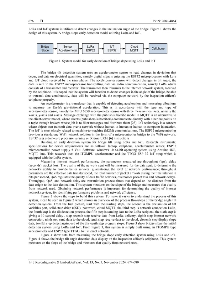 Internet of things and long range-based bridge slope early detection ...