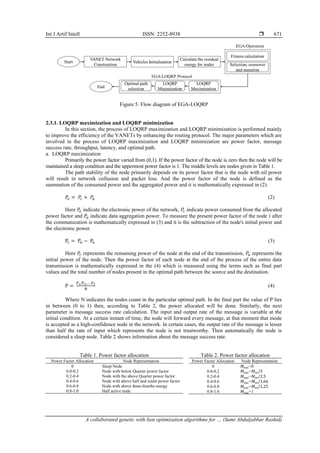 A collaborated genetic with lion optimization algorithms for improving the quality of forwarding ...