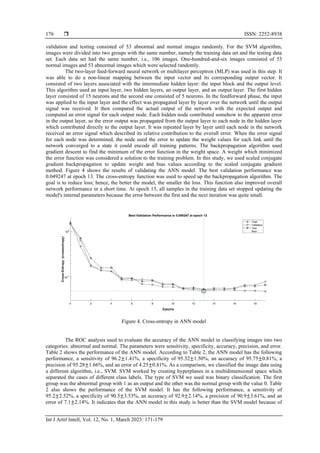 Artificial neural network for cervical abnormalities detection on computed tomography images | PDF