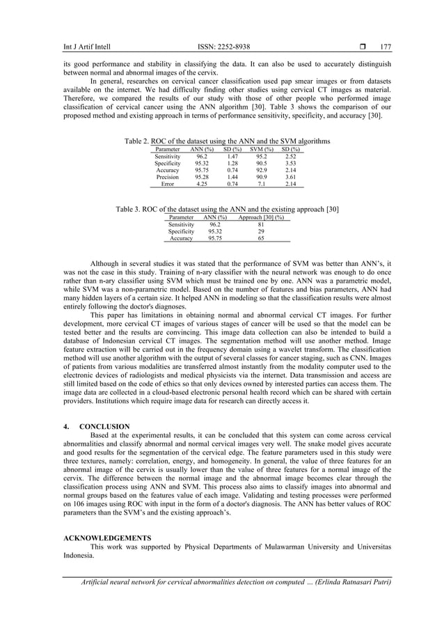 Artificial neural network for cervical abnormalities detection on computed tomography images | PDF