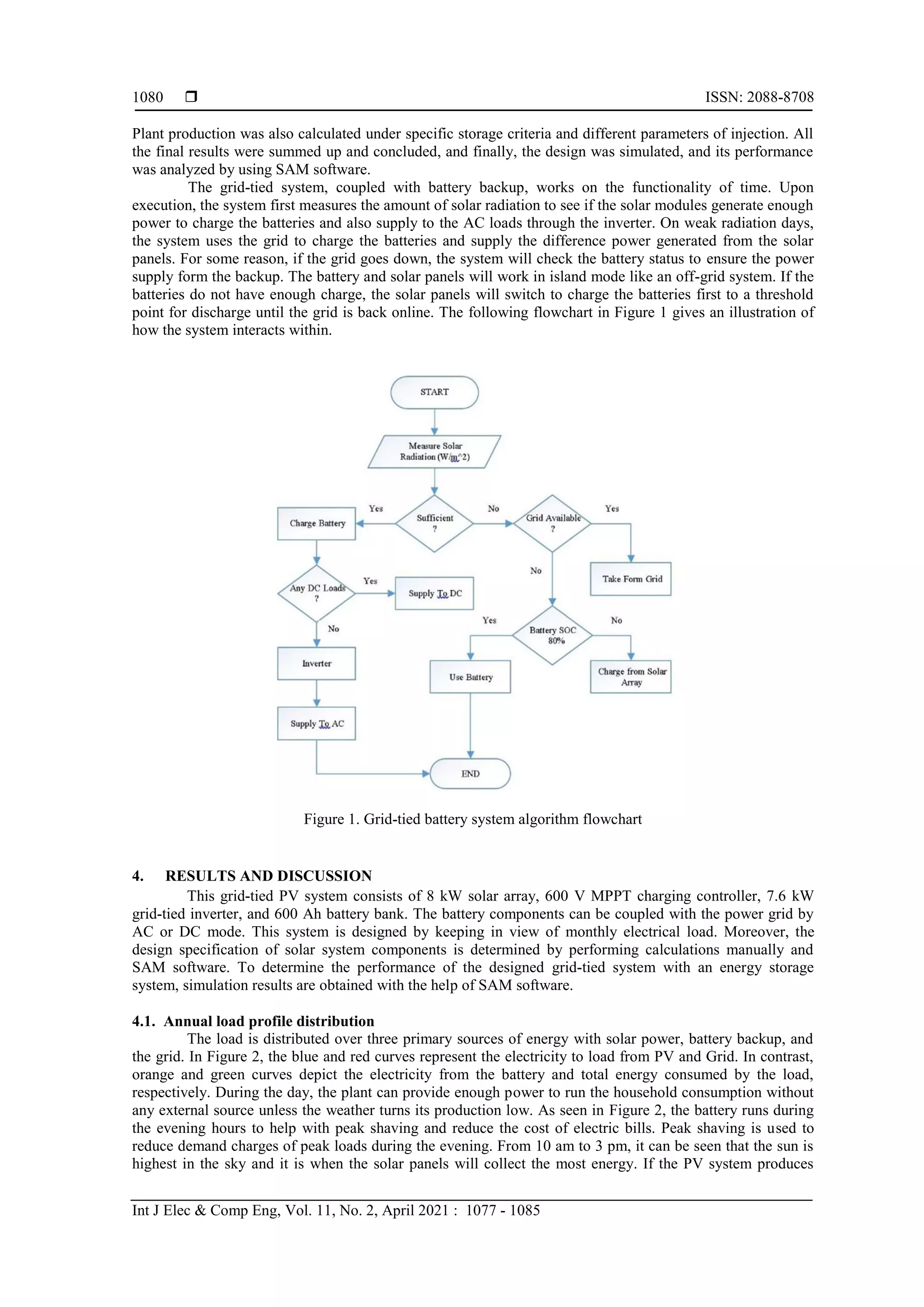 Design And Performance Analysis Of Pv Grid Tied System With Energy Storage System Pdf