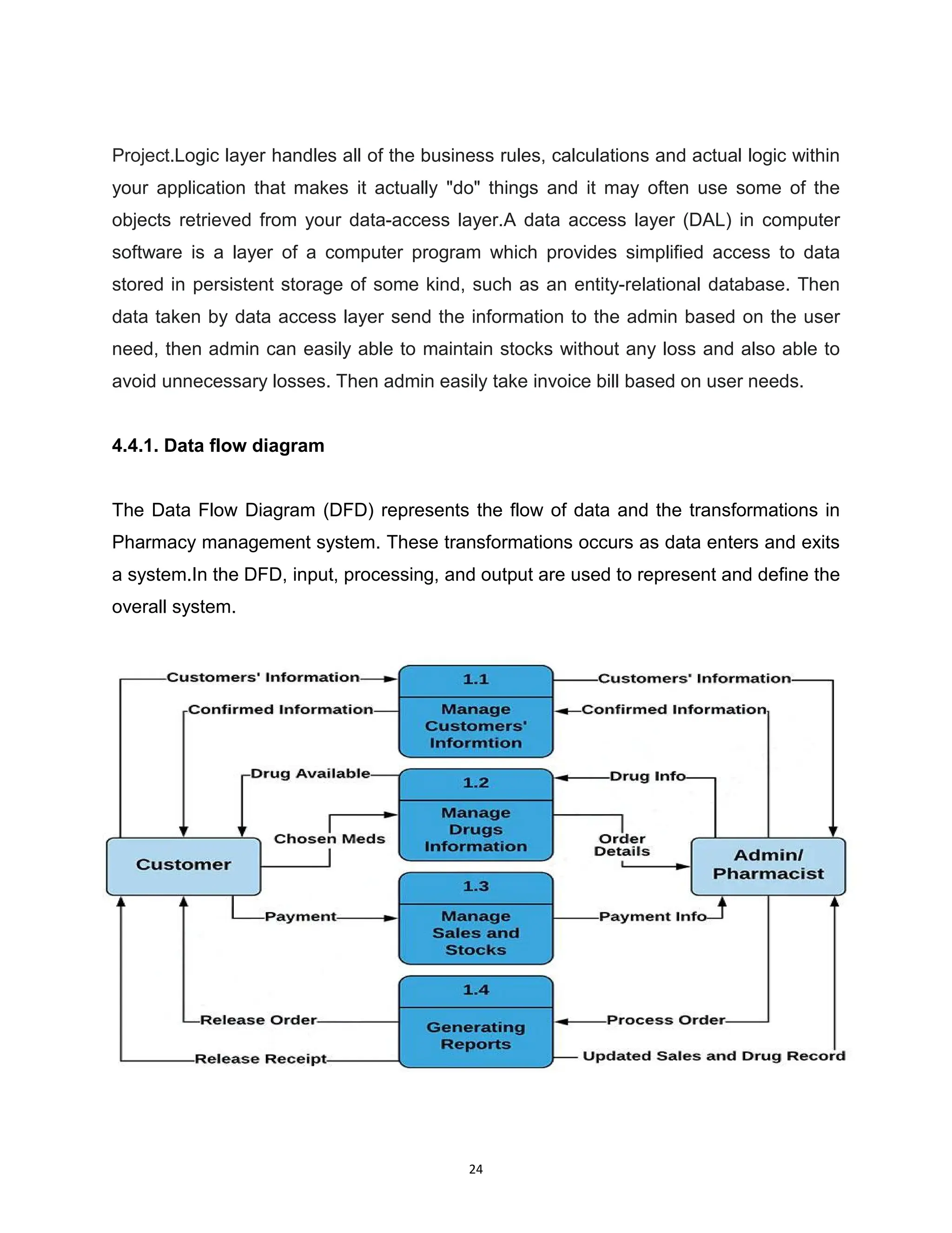 Phaemacy management system in php admin.pdf