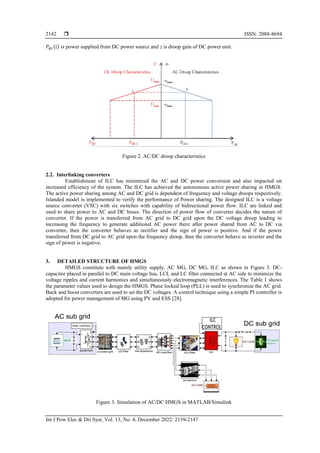 Autonomous power sharing for AC/DC HMGS using decentralized modified droop method for ...