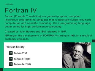 1922071042 - Mohammad Saiful Islam - CSE425.5 (MSAH) - Presentation - Fortran IV.pptx