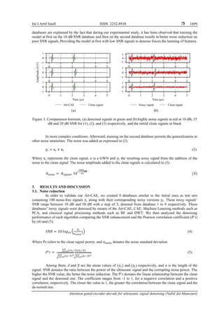 Attention gated encoder-decoder for ultrasonic signal denoising | PDF