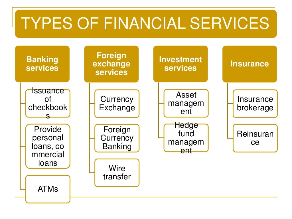 Financial Services