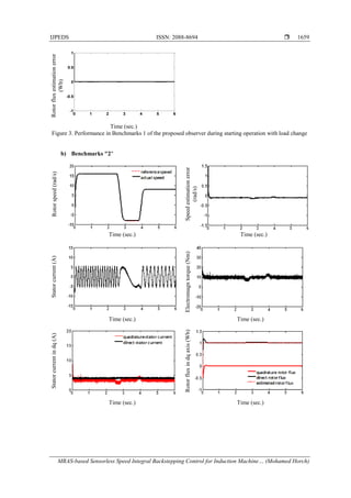 MRAS-based Sensorless Speed Integral Backstepping Control for Induction Machine, using a Flux ...