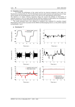MRAS-based Sensorless Speed Integral Backstepping Control for Induction Machine, using a Flux ...