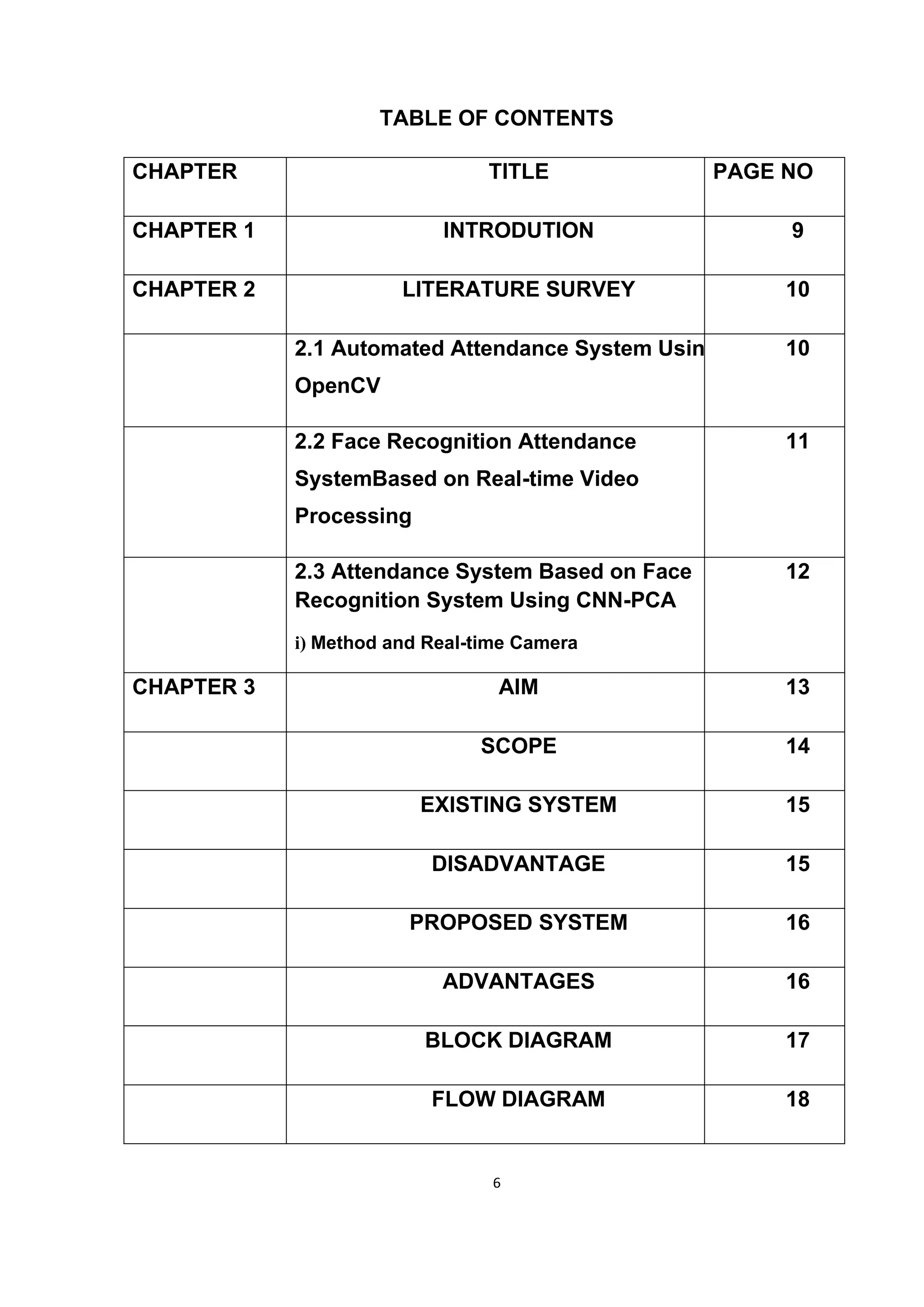 1923-b.e-eee-batchno-interdis-1.pdf