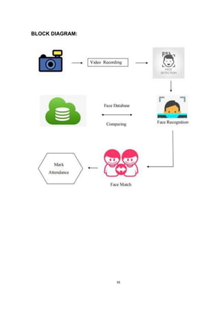 1923-b.e-eee-batchno-interdis-1.pdf