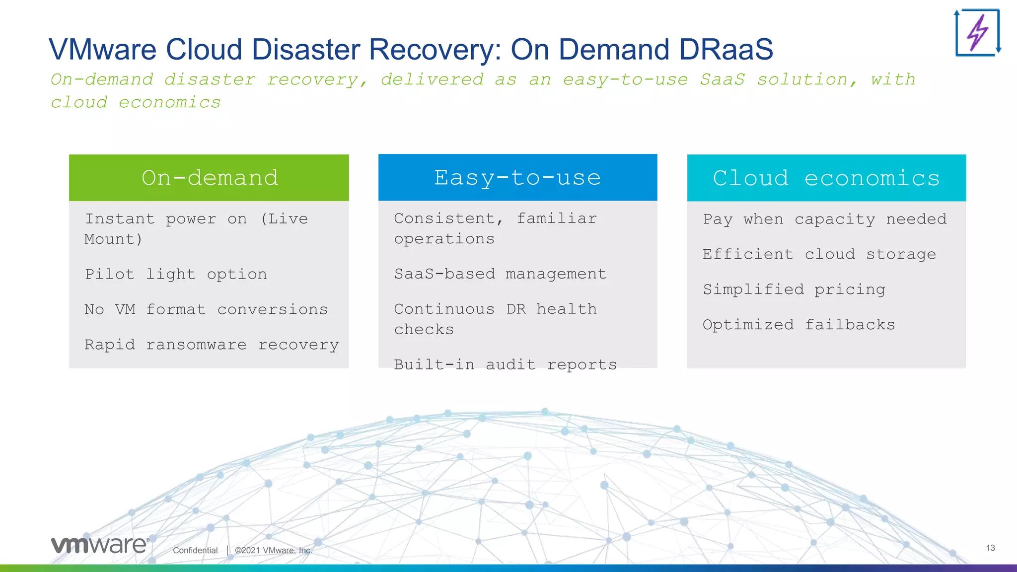 VMware Disaster RECOVERY | PPTX