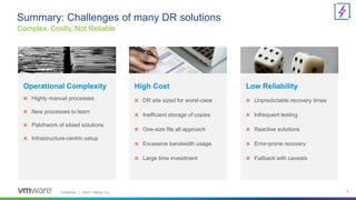 VMware Disaster RECOVERY | PPTX