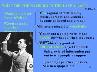 1924 29 Nazis | PPT