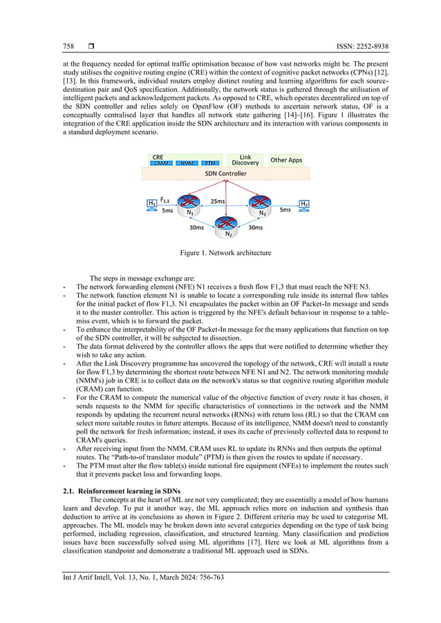 Cognitive routing in software defined networks using learning models with latency and throughput ...