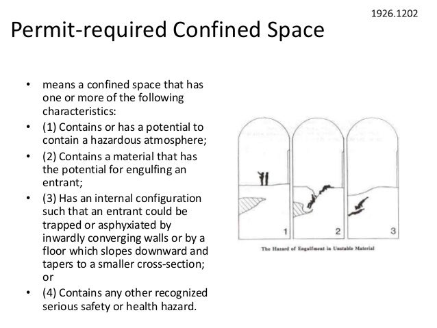 osha 1926 confined space construction 2015