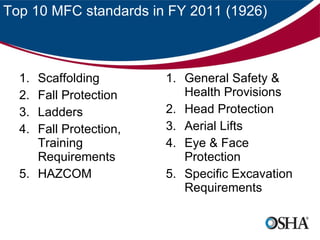 1926 effective training 2011 final | PPT