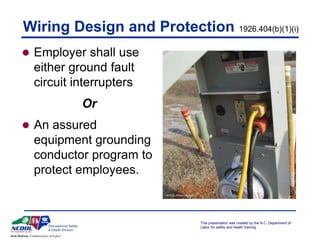 1926 electric_external.pptx