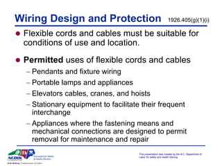 1926 electric_external.pptx