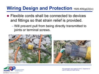 1926 electric_external.pptx