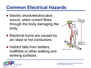1926 electric_external.pptx
