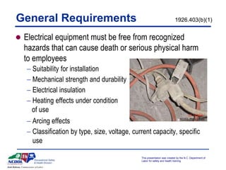 1926 electric_external.pptx