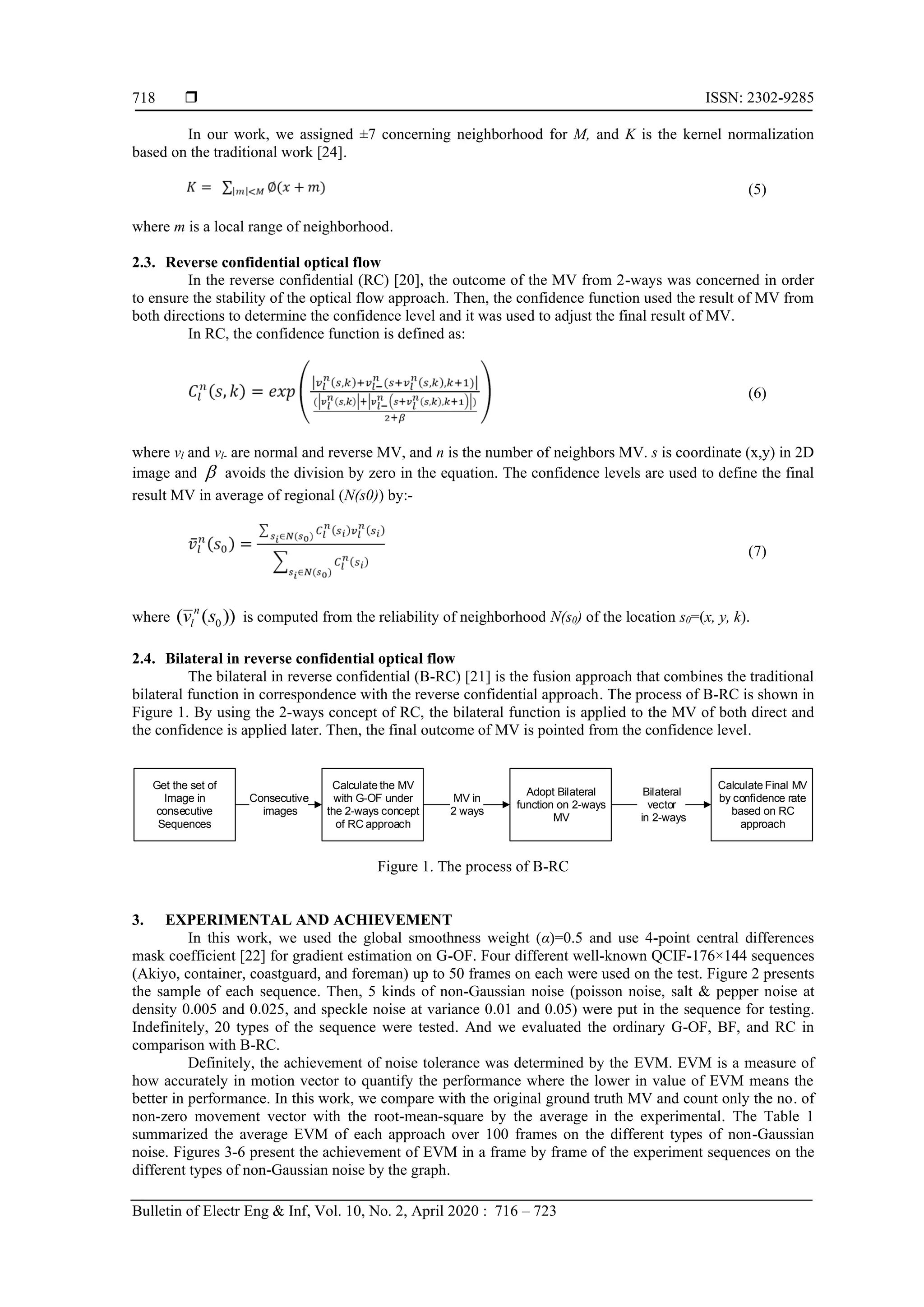 Experimental analysis of non-Gaussian noise resistance on global method optical flow using ...