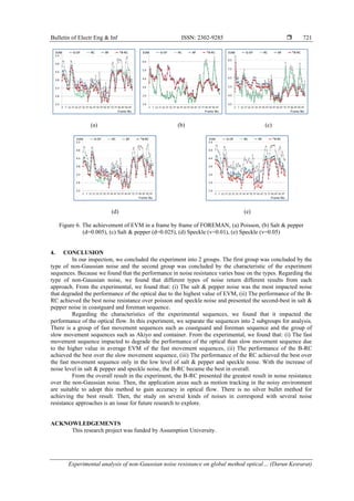 Experimental analysis of non-Gaussian noise resistance on global method optical flow using ...