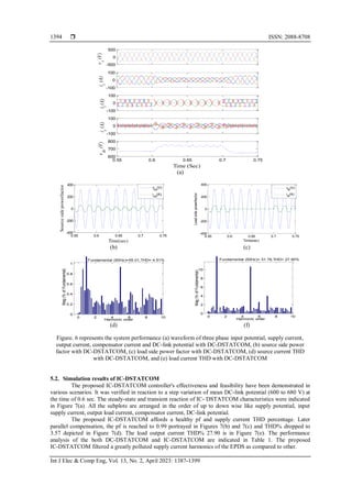Inductively coupled distributed static compensator for power quality analysis of distribution ...