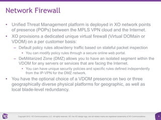 XO _Hosted Security Product Overview__v.21 (1) | PPTX