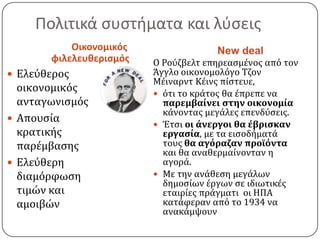 κοινωνικές διαστάσεις της κρίσης του 1929 | PPTX