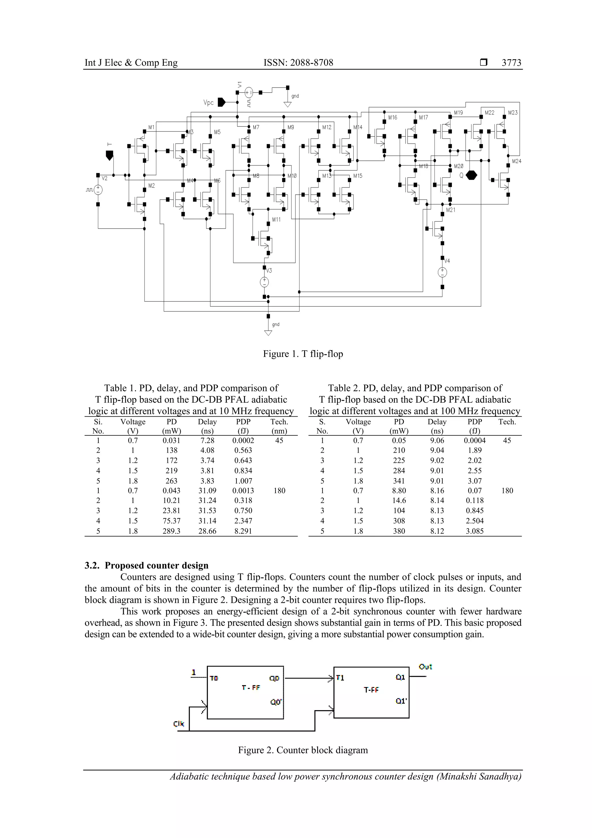 Adiabatic technique based low power synchronous counter design | PDF