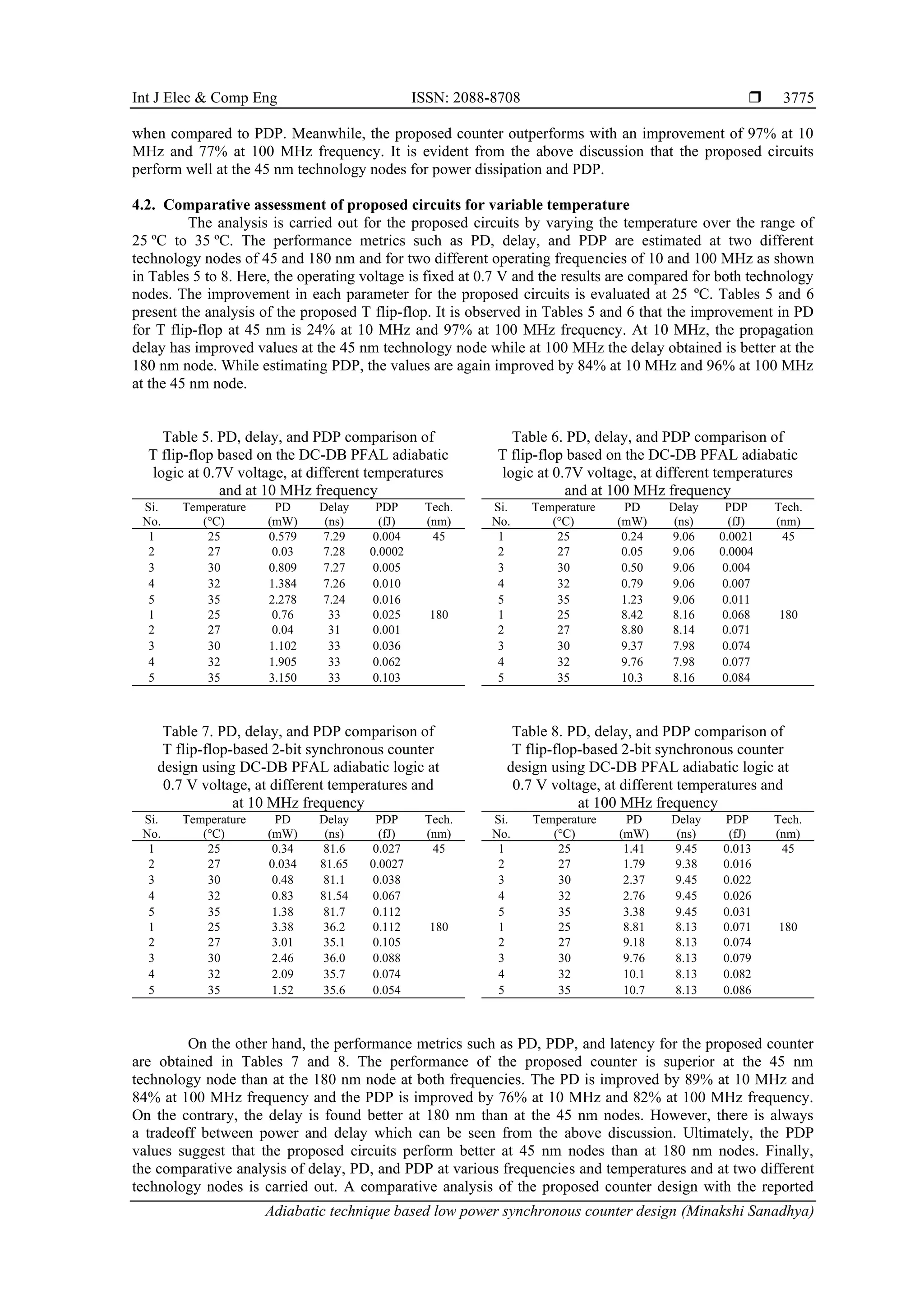 Adiabatic technique based low power synchronous counter design | PDF