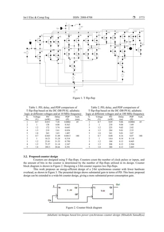Adiabatic technique based low power synchronous counter design | PDF