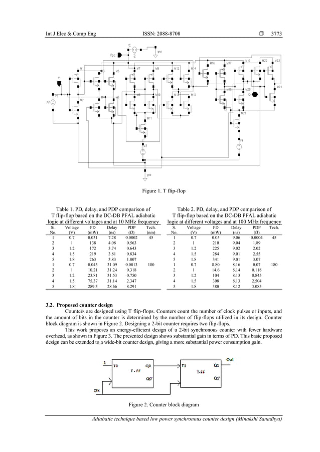 Adiabatic technique based low power synchronous counter design | PDF
