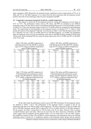 Adiabatic technique based low power synchronous counter design | PDF