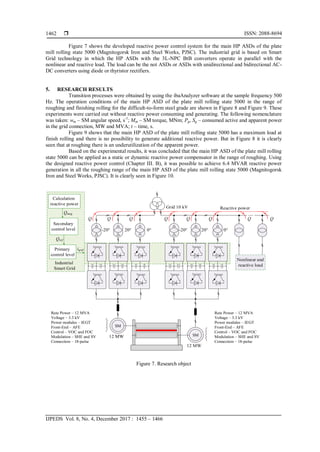 Reactive Power Compensation in Industrial Grid via High-power ...