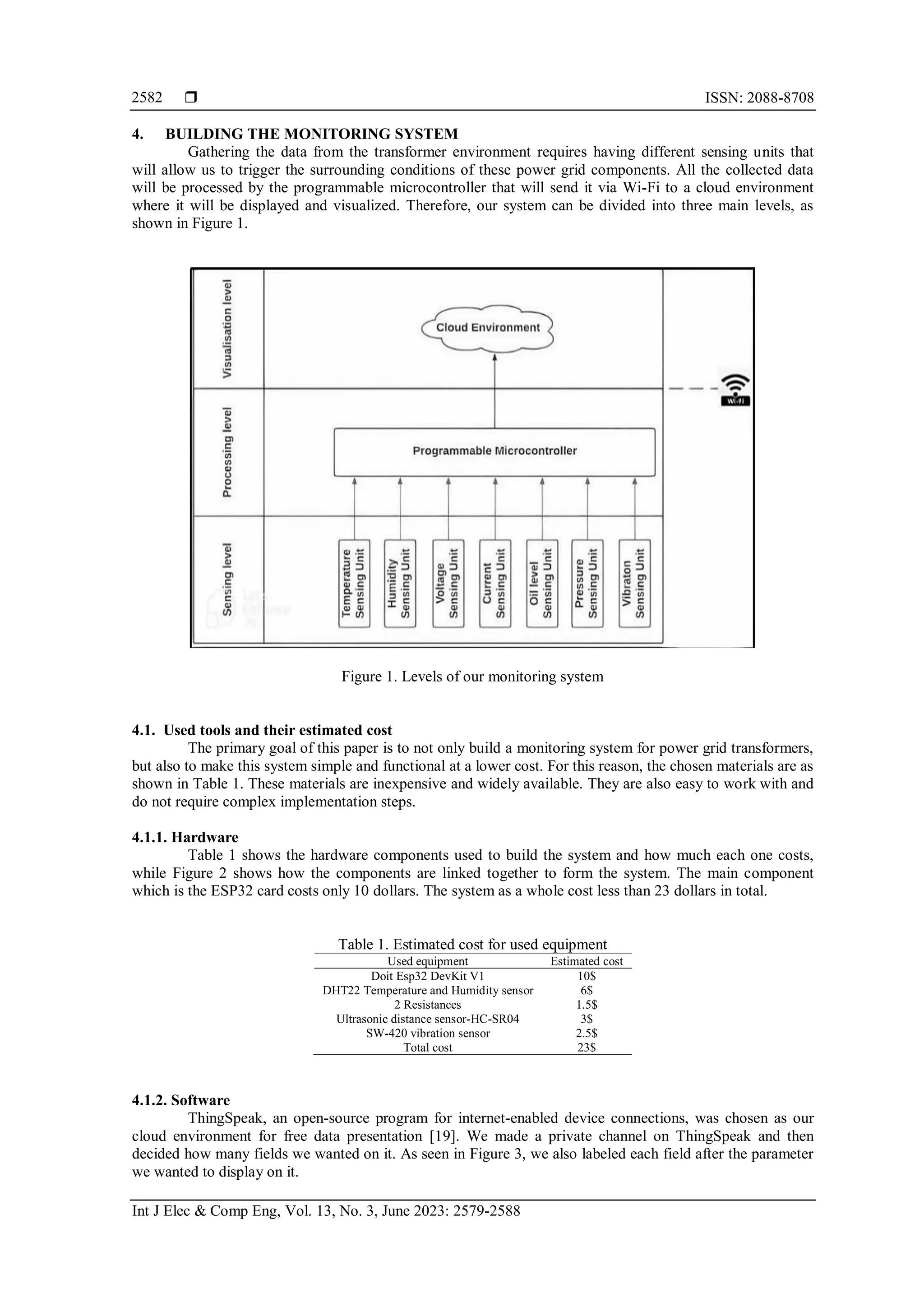 Low Cost Real Time Internet Of Things Based Monitoring System For Power Grid Transformers Pdf