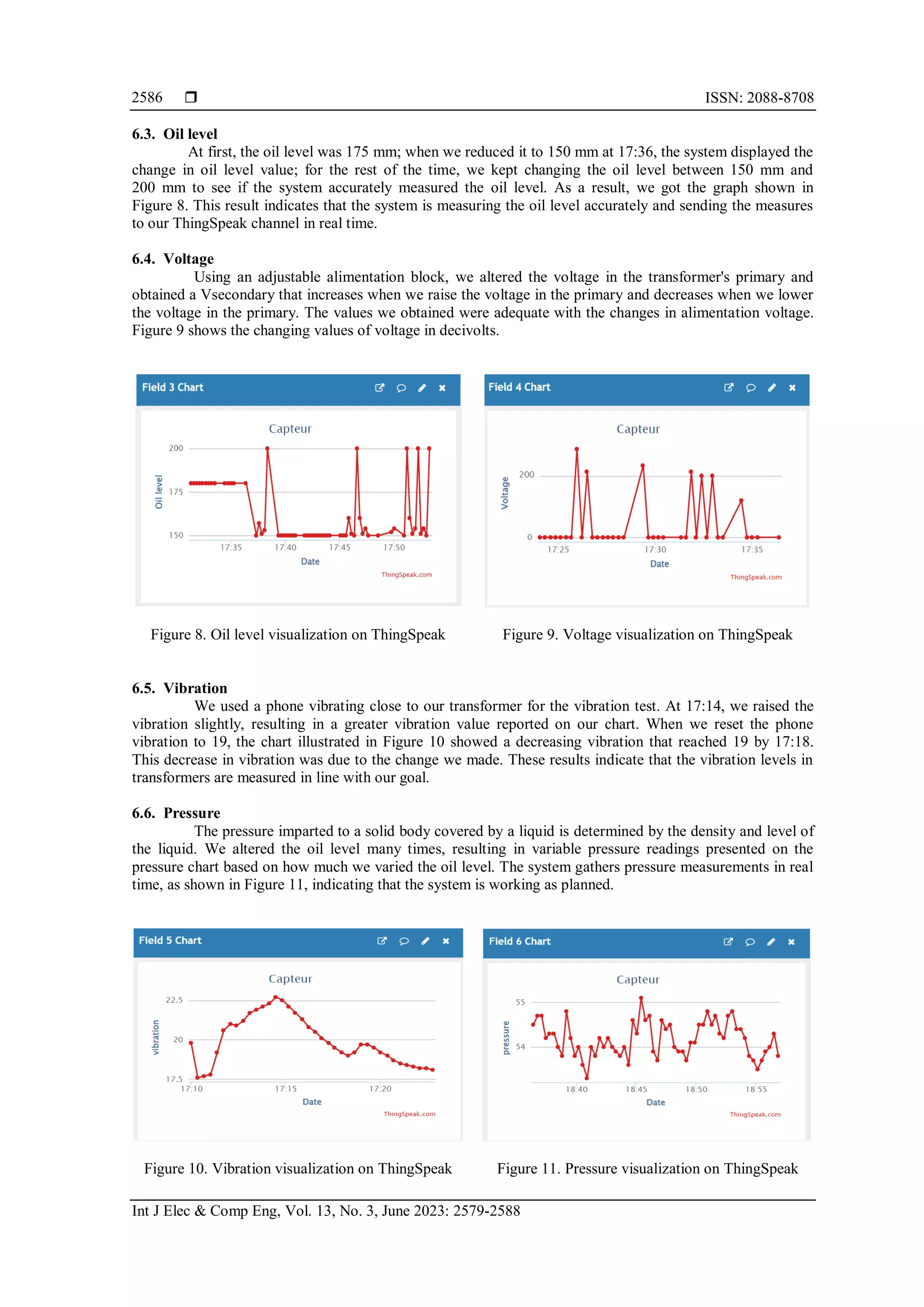 Low Cost Real Time Internet Of Things Based Monitoring System For Power Grid Transformers Pdf