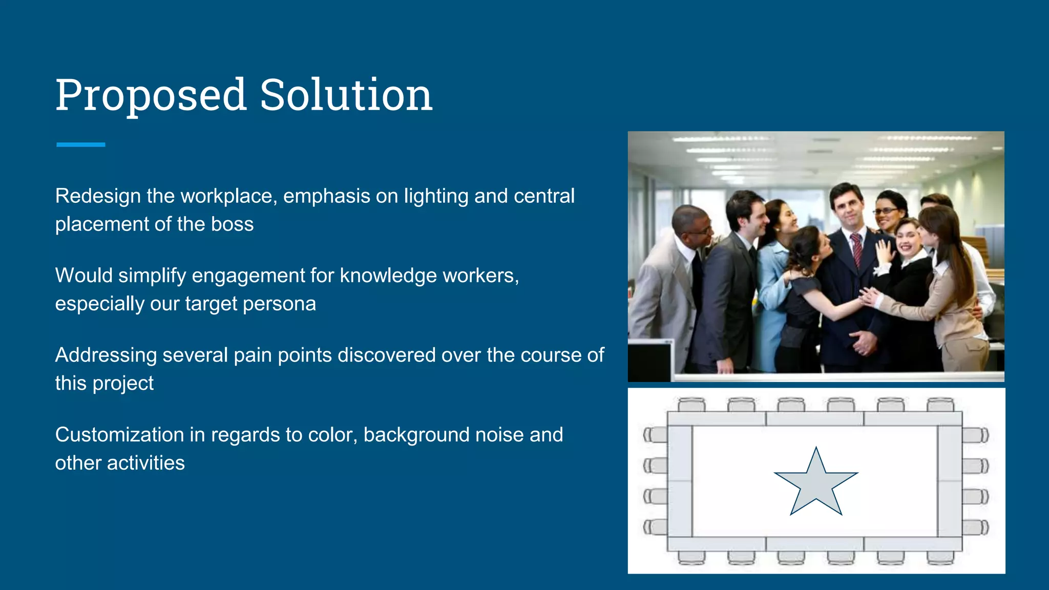 LEAP Final Presentation | PPTX