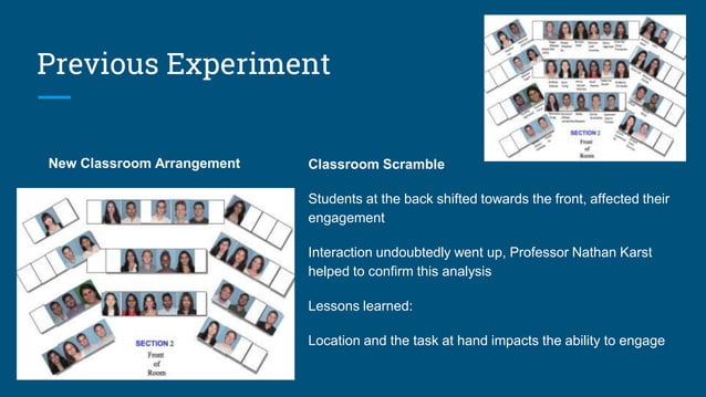 LEAP Final Presentation | PPTX