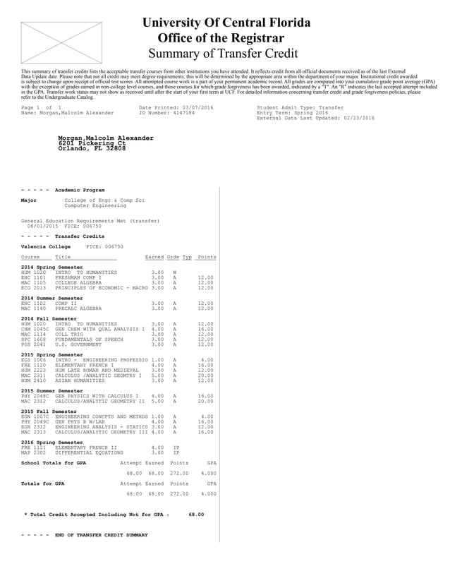 UCF Transcript - Transfered Credits | PDF