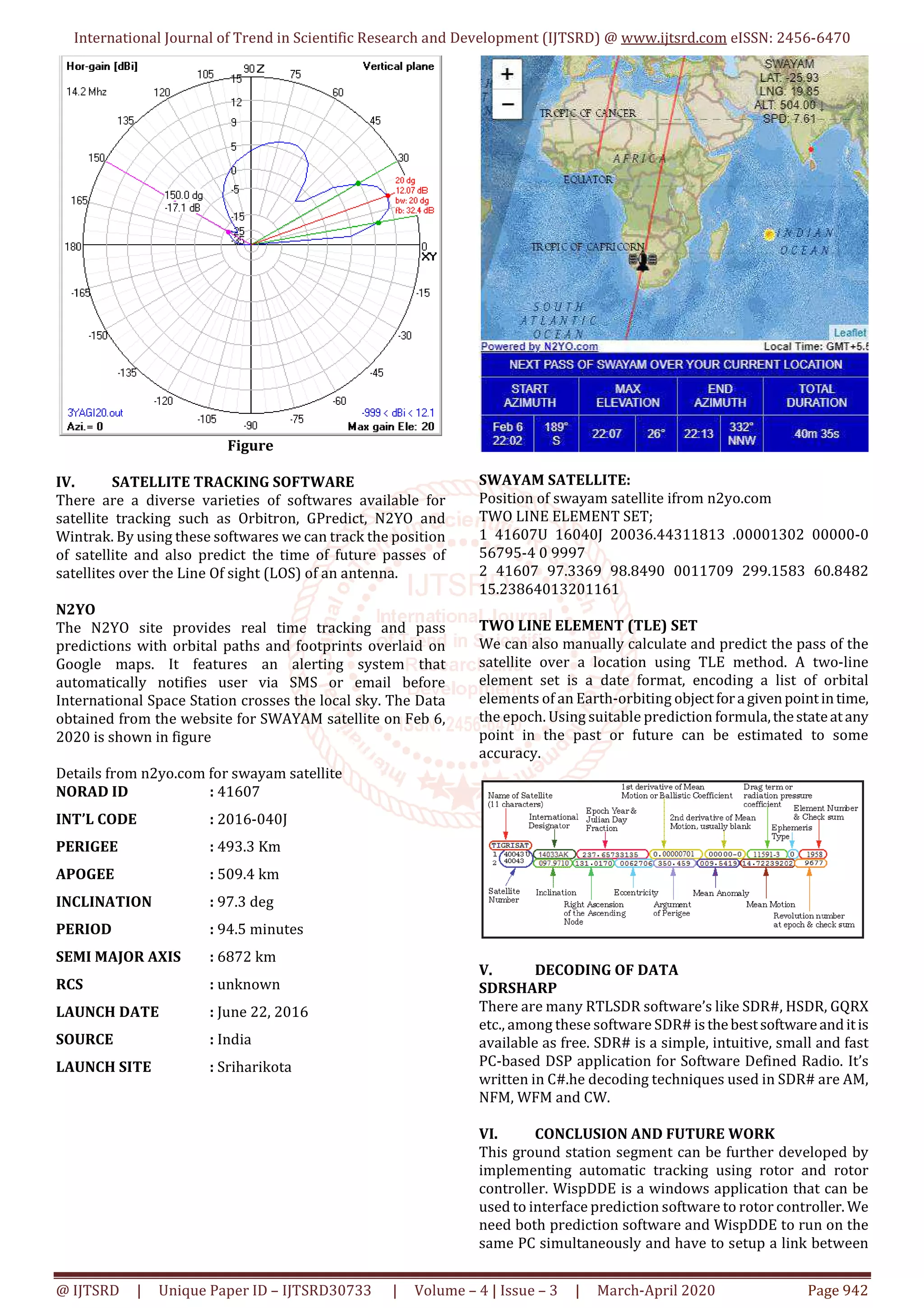 Design and Fabrication of Ground Station Antenna | PDF