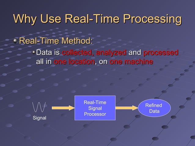 Real Time Signal Processing Implementation And Application Ppt